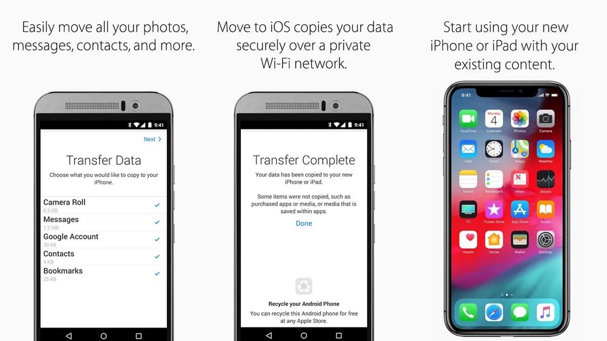 How To Transfer Contacts From Android To IPhone Gadgets 360