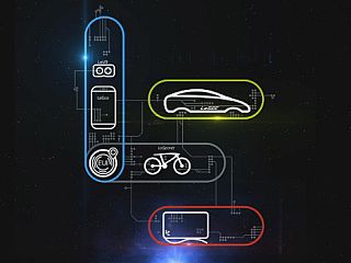 Leeco Us Launch: Latest News, Photos, Videos on Leeco Us Launch - NDTV.COM