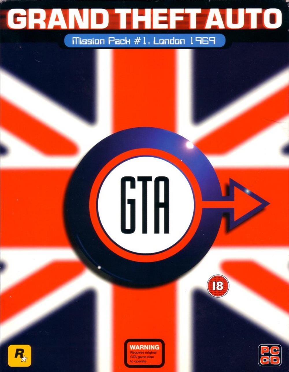 Grand Theft Auto London 1969 1999 Price Review System
