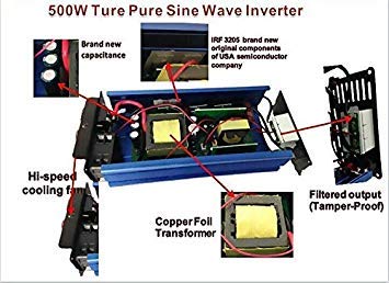 Demuda SLB-B07GKPKQN1 Pure Sine Wave Inverter Price in India - Gadgets 360